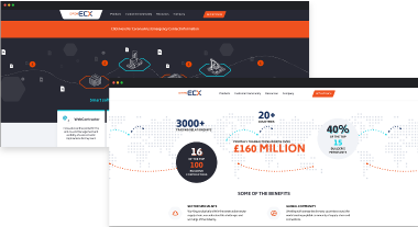 MonacoSol - B2B Software & Technology Private Equity Investment